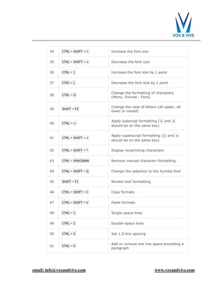 Microsoft Word - Keyboard Shortcuts | PDF