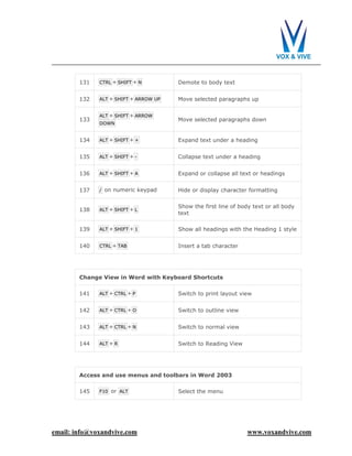 Microsoft Word - Keyboard Shortcuts | PDF