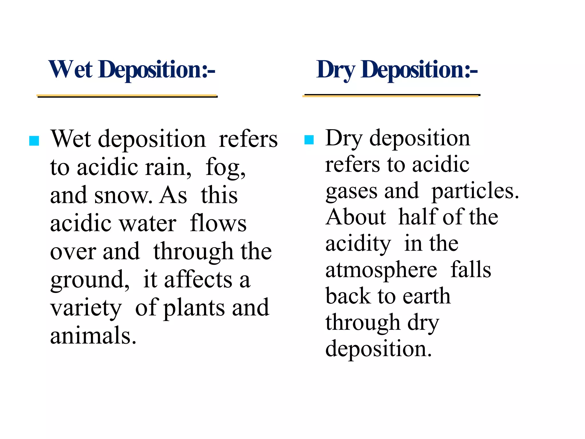 Acid rain its Causes and Effects | PPT