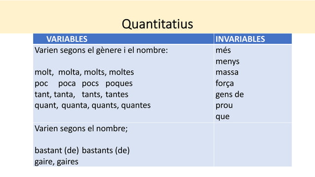 MS04 Quantificadors: numerals, quantitatius i indefinits | PPT