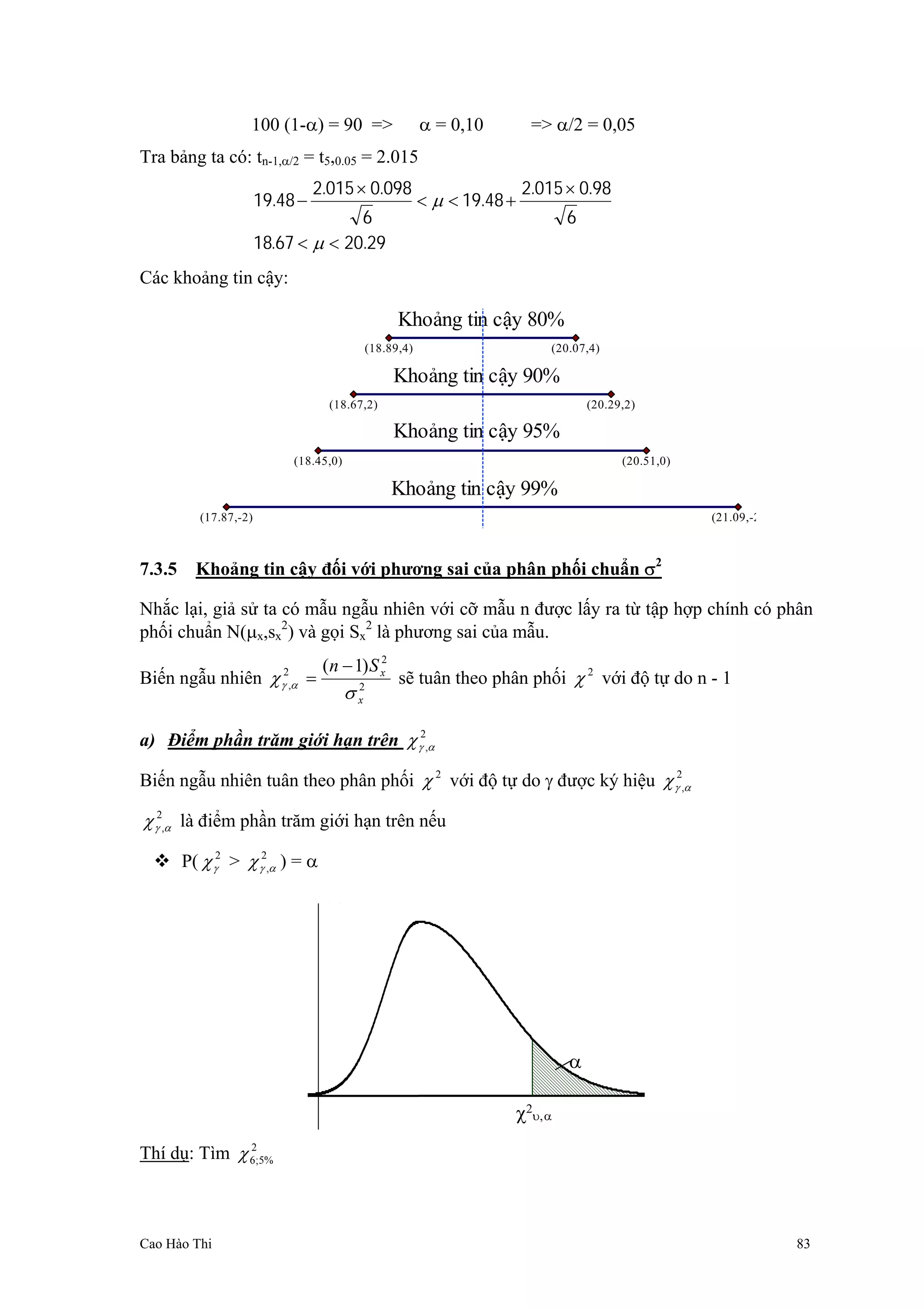 uoc luong tham so thong ke | PDF
