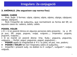 MS08 Verb irregulars | PPT