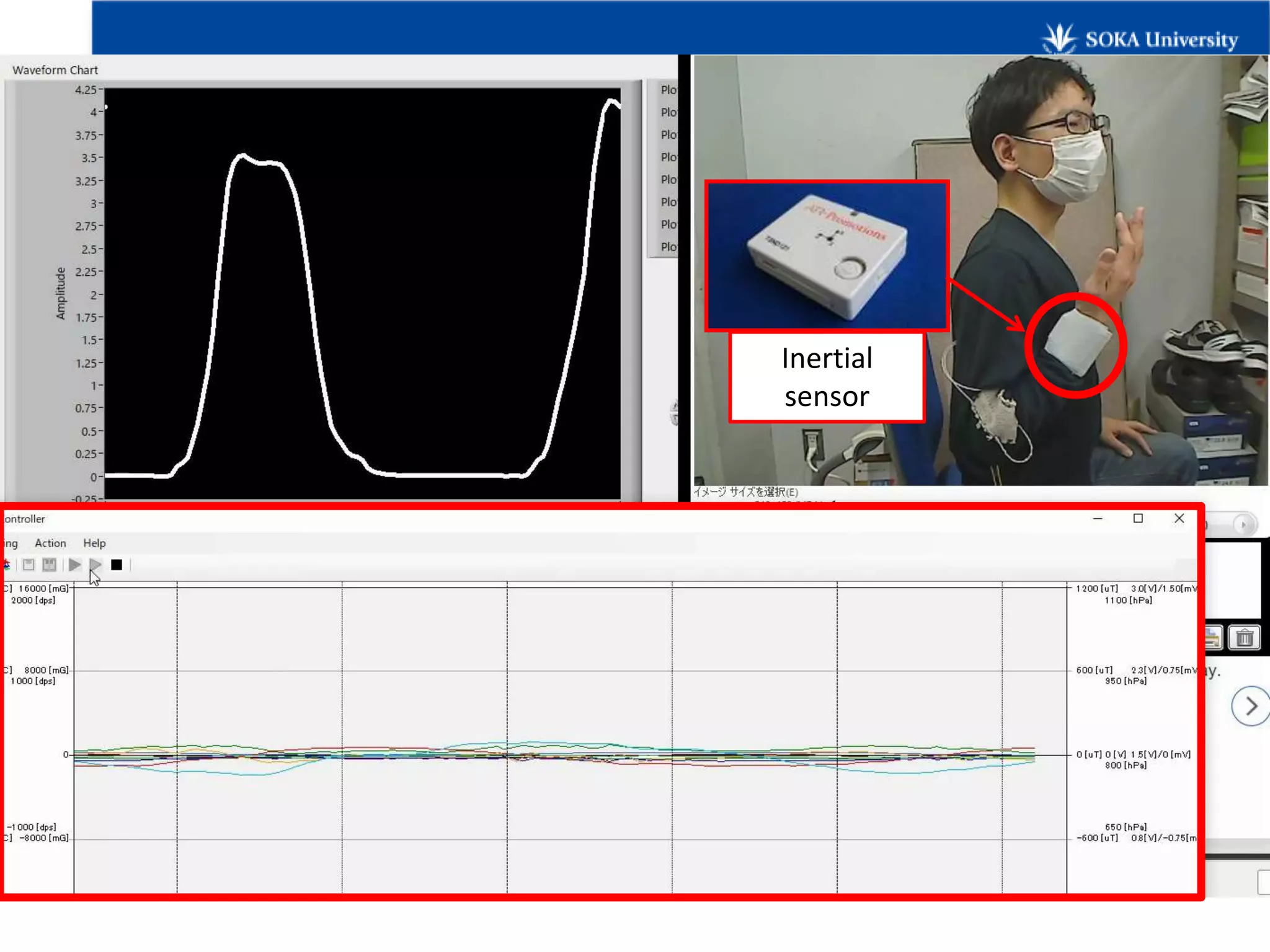 Smart sensing textile with embedded hetero-core optical fiber sensors ...
