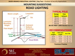 SAUDI ARAMCO INDUSTRIAL LIGHTING USING DIALUX 4.11_DAY TWO | PDF