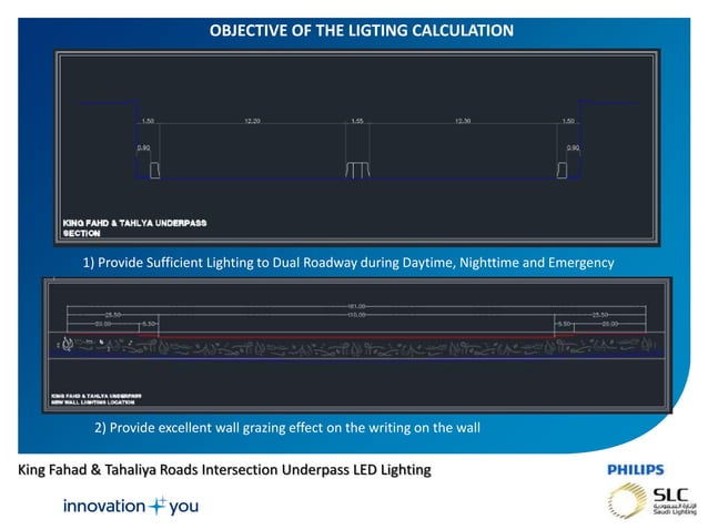 Fahad & Tahalia Roads Underpass LED Lighting | PPT