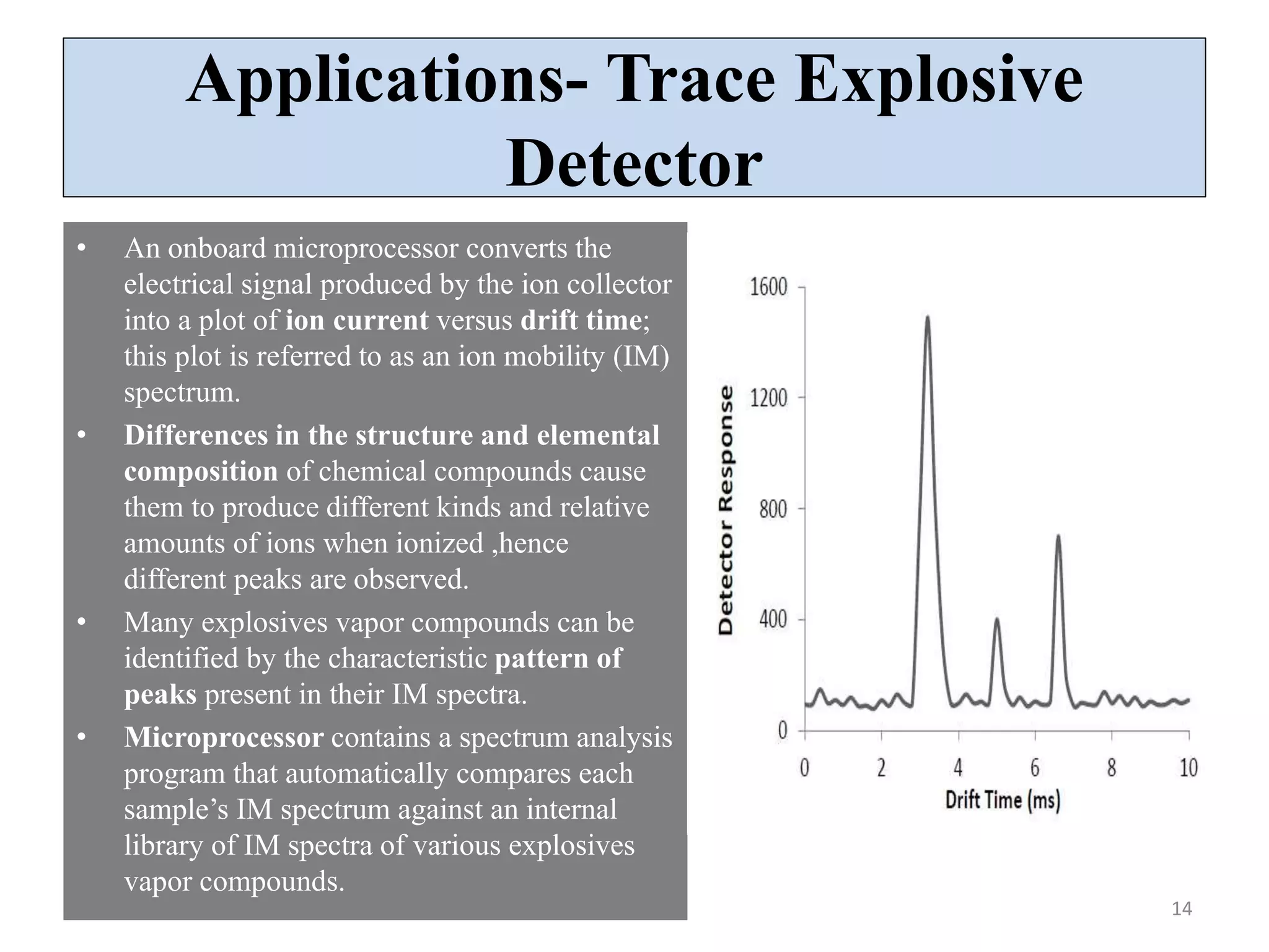 MS15029_Presentation.pptx