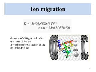 MS15029_Presentation.pptx