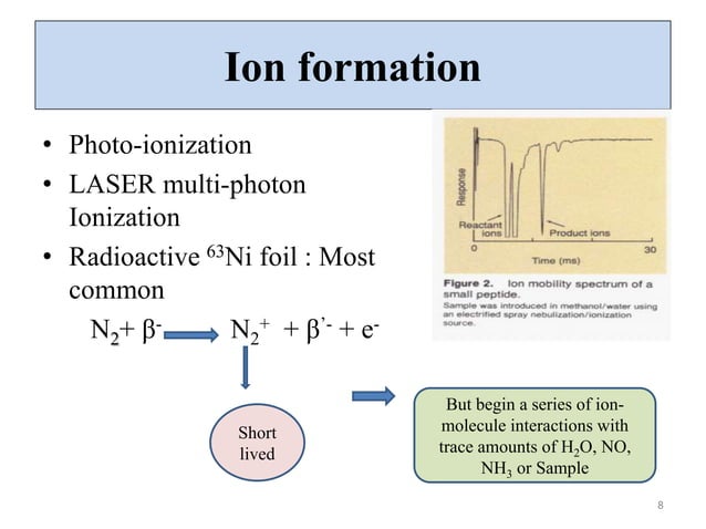 MS15029_Presentation.pptx | Chemistry | Science