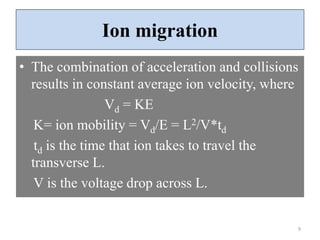 MS15029_Presentation.pptx