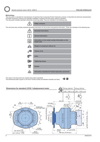 Гидромоторы Ms18 mse18-ser POCLAIN HYDRAULICS | PDF
