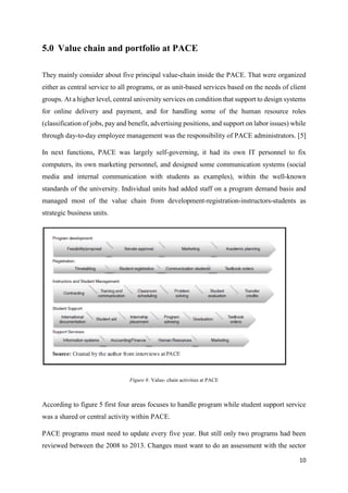 Business Process Management Doc | PDF | Professional School ...