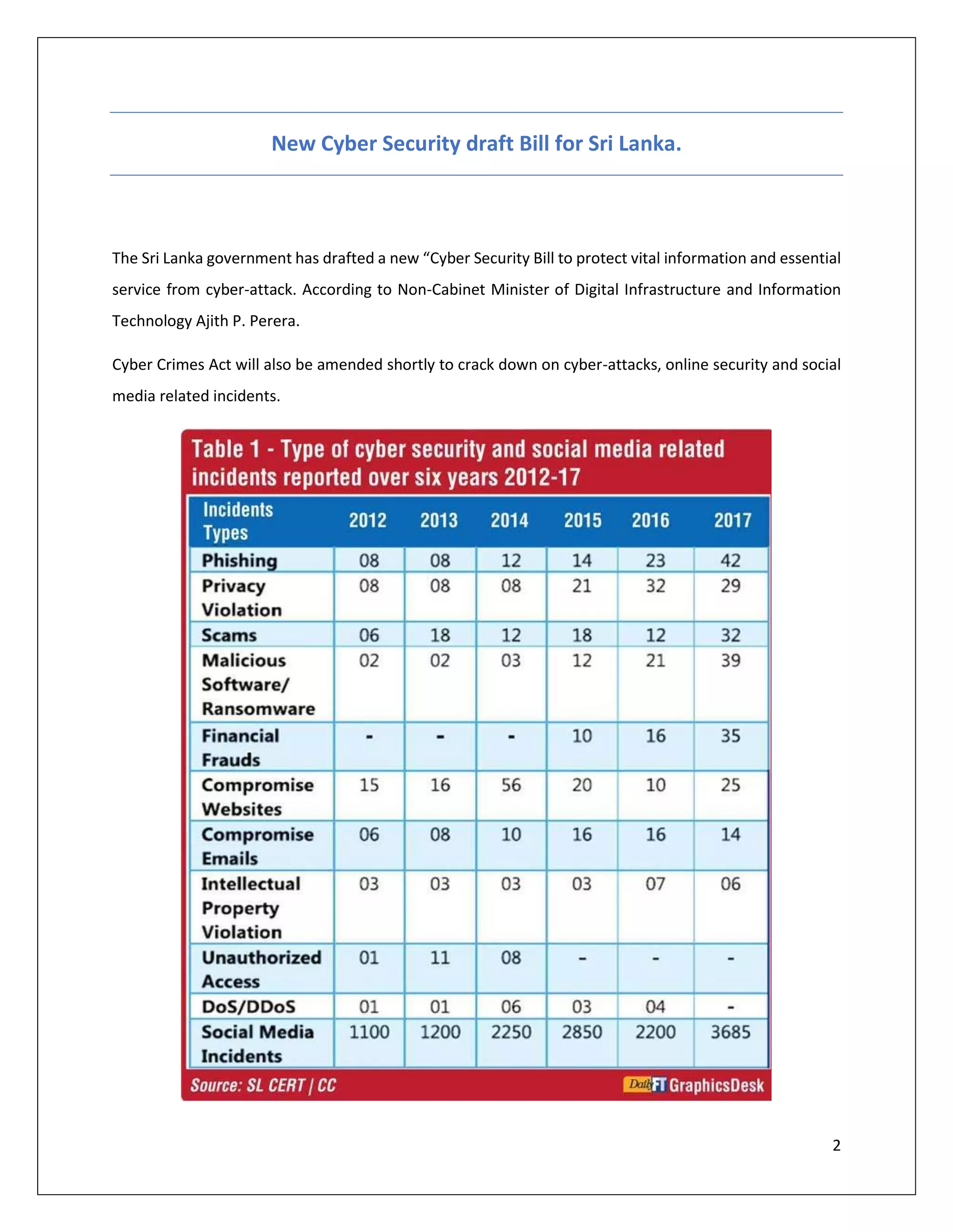 Assingment 2 - Law | PDF