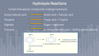 Biotransformation of toxicants | PPTX