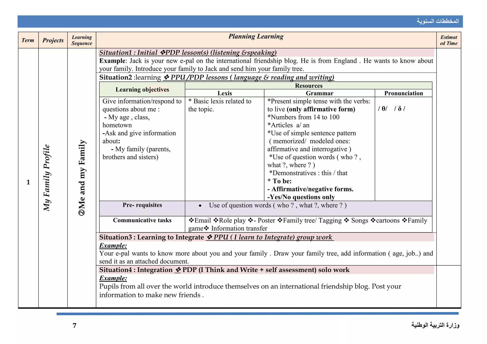 Ms1 adapted plan | PDF