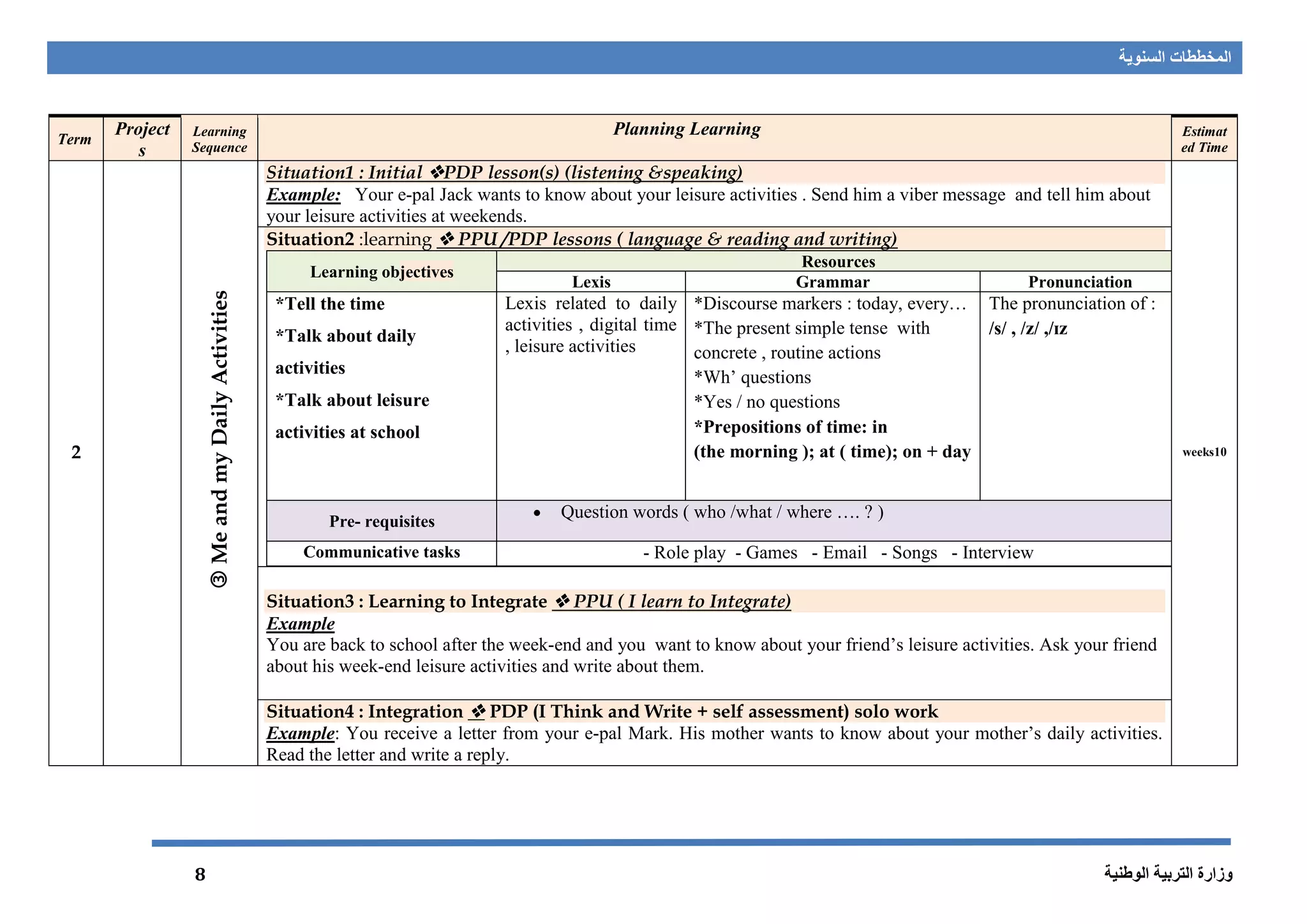 Ms1 adapted plan | PDF