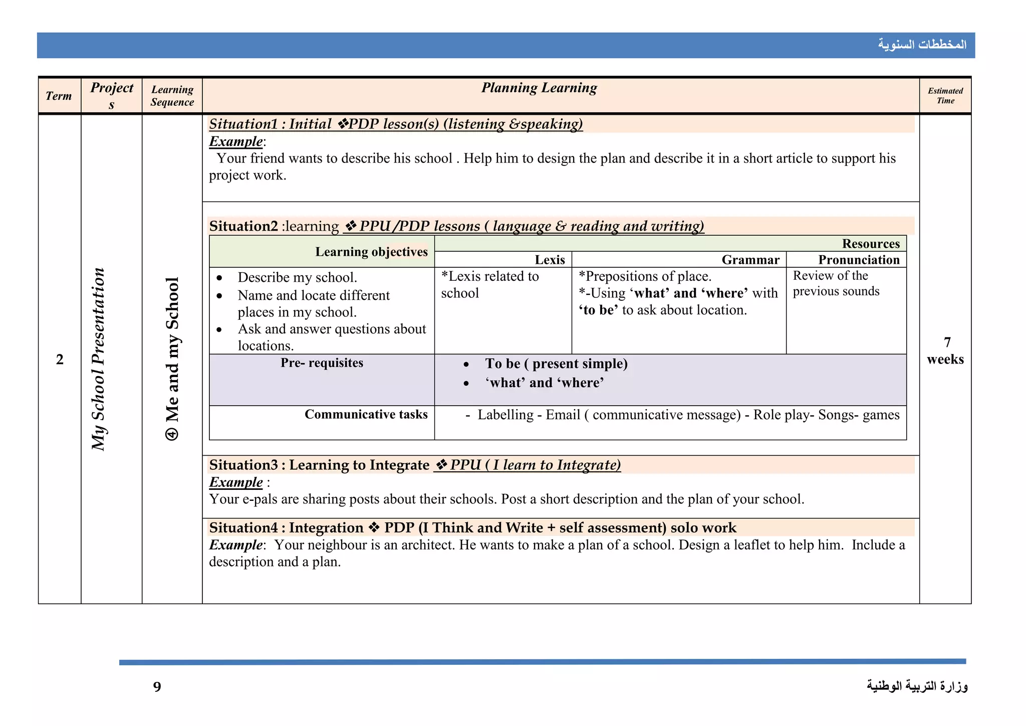 Ms1 adapted plan | PDF