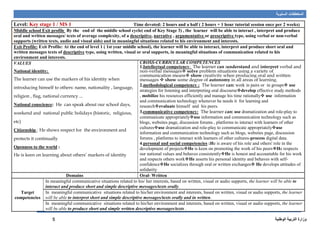 Ms1 adapted plan | PDF