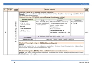 Ms1 adapted plan | PDF