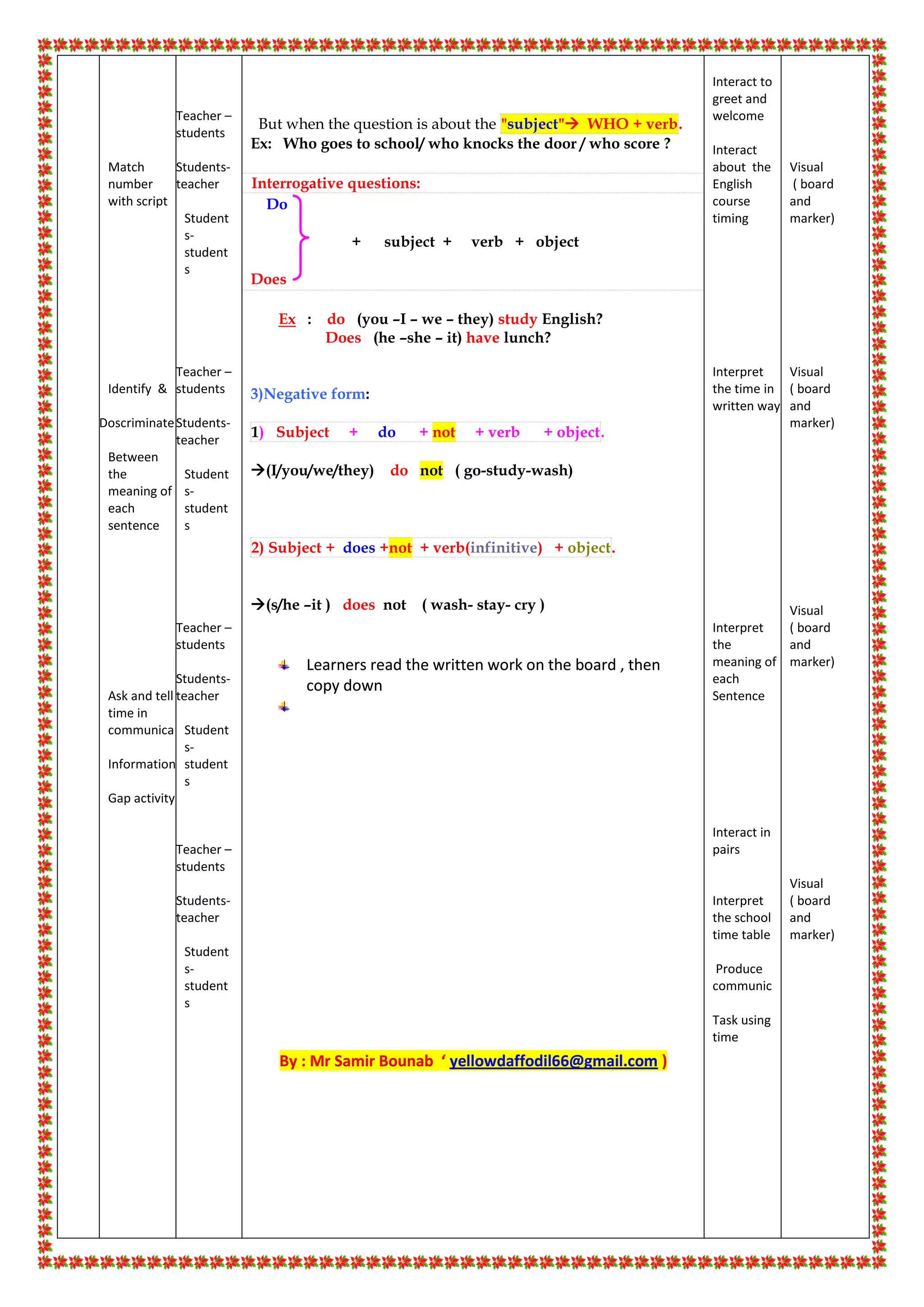 Ms1 full sequence 3 me & my daily activities | PDF