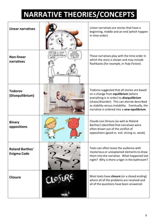 MS1 key concepts booklet 2014 | PDF