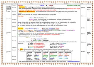 Ms1 level file 1 hello with atf & aef competencies | PPT
