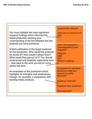 Ms1 Production Report Advice | PDF | Mystery | Genres