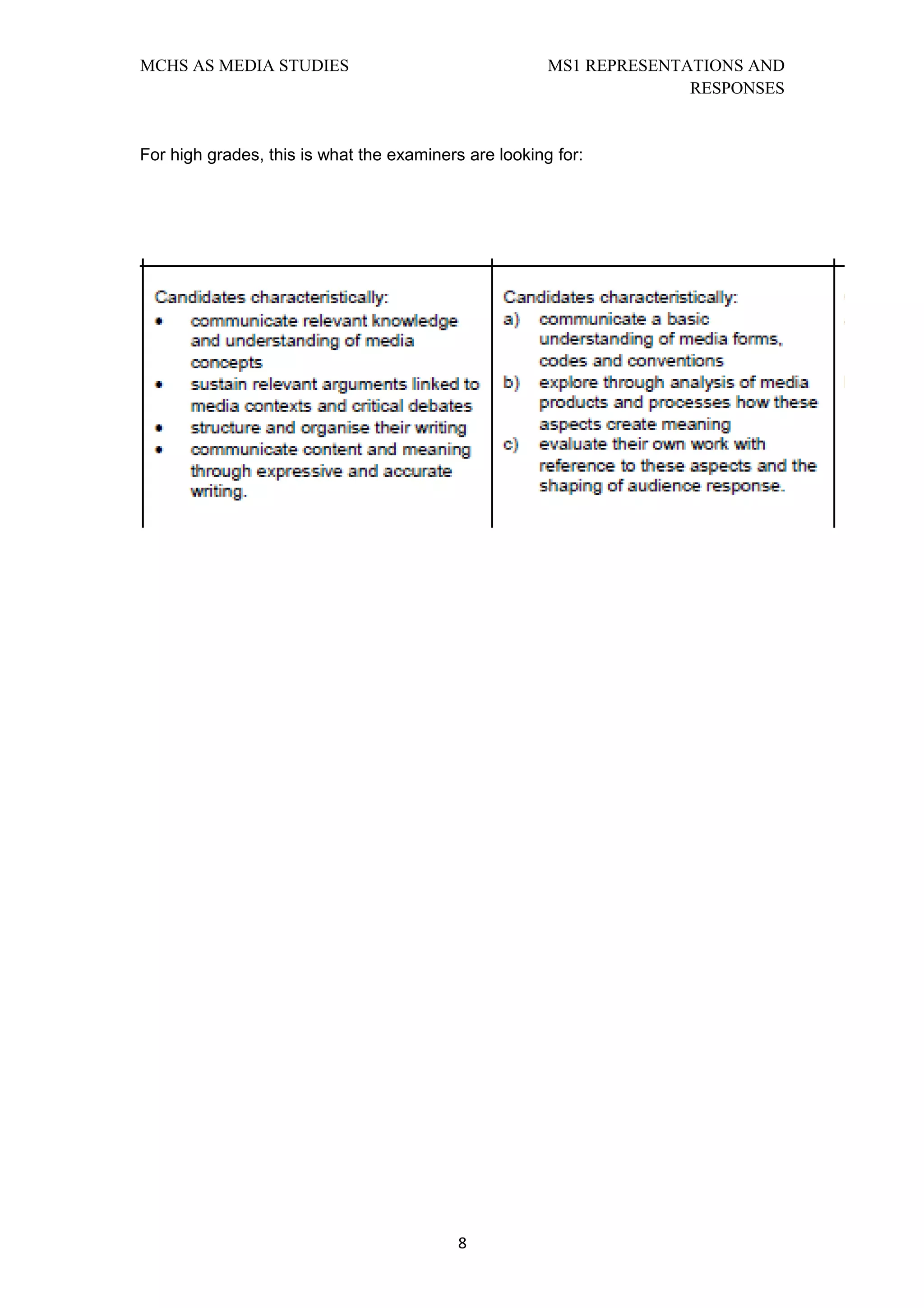 Ms1 revision guide revised2 | DOC