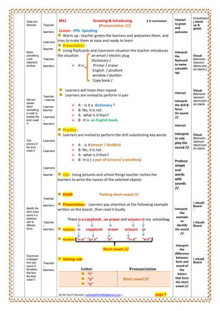 Ms1 seq 1 me and my friends ( 2 g) | PDF