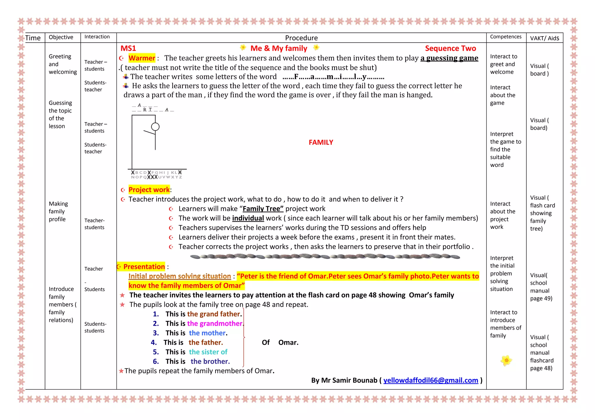 Ms1 seq 2 me& family | PDF