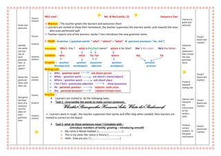 Ms1 seq 2 me& family | PDF