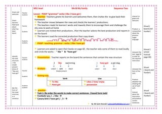 Ms1 seq 2 me& family ii | PDF