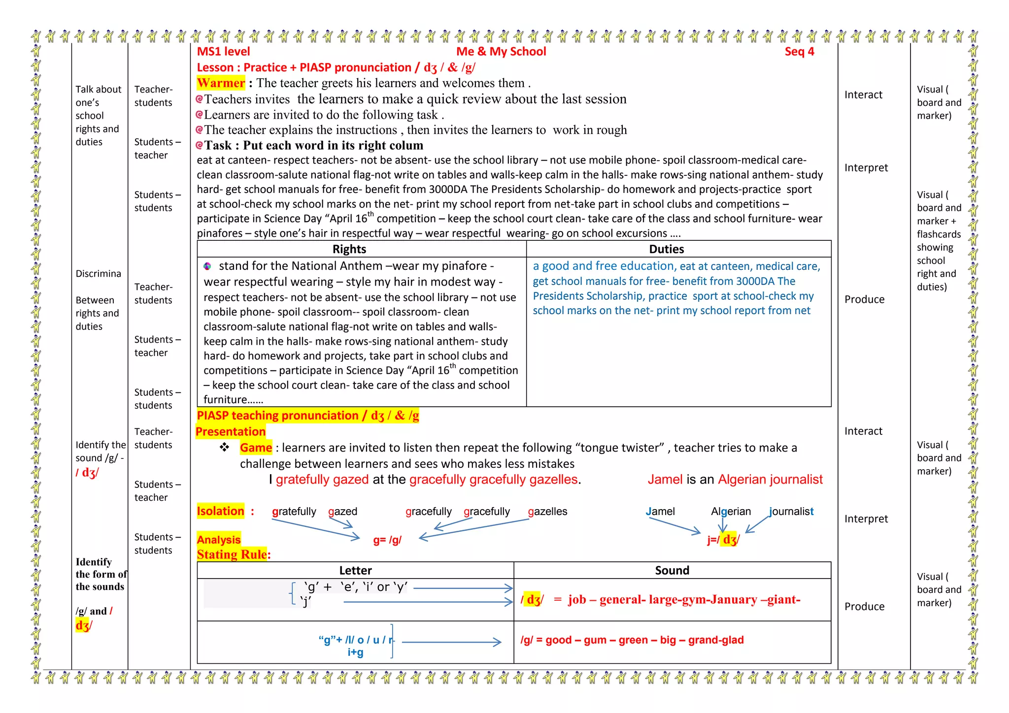Ms1 seq 4 me & my school | PDF