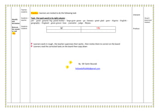 Ms1 seq 4 me & my school | PPT