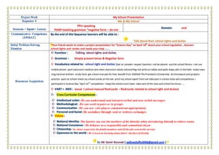Ms1 seq 4 me & my school part 2 | PDF | Homework and Study | Education