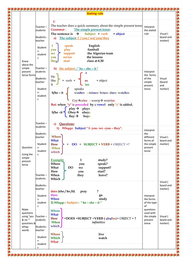 Ms1 sequence 3 me & my daily activities | PDF