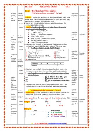 Ms1 sequence 3 me & my daily activities | PDF