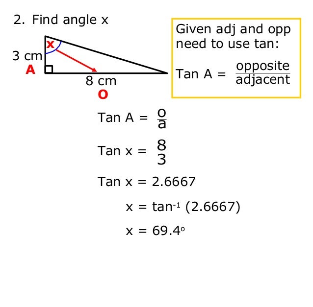 Ms1 trig ratio