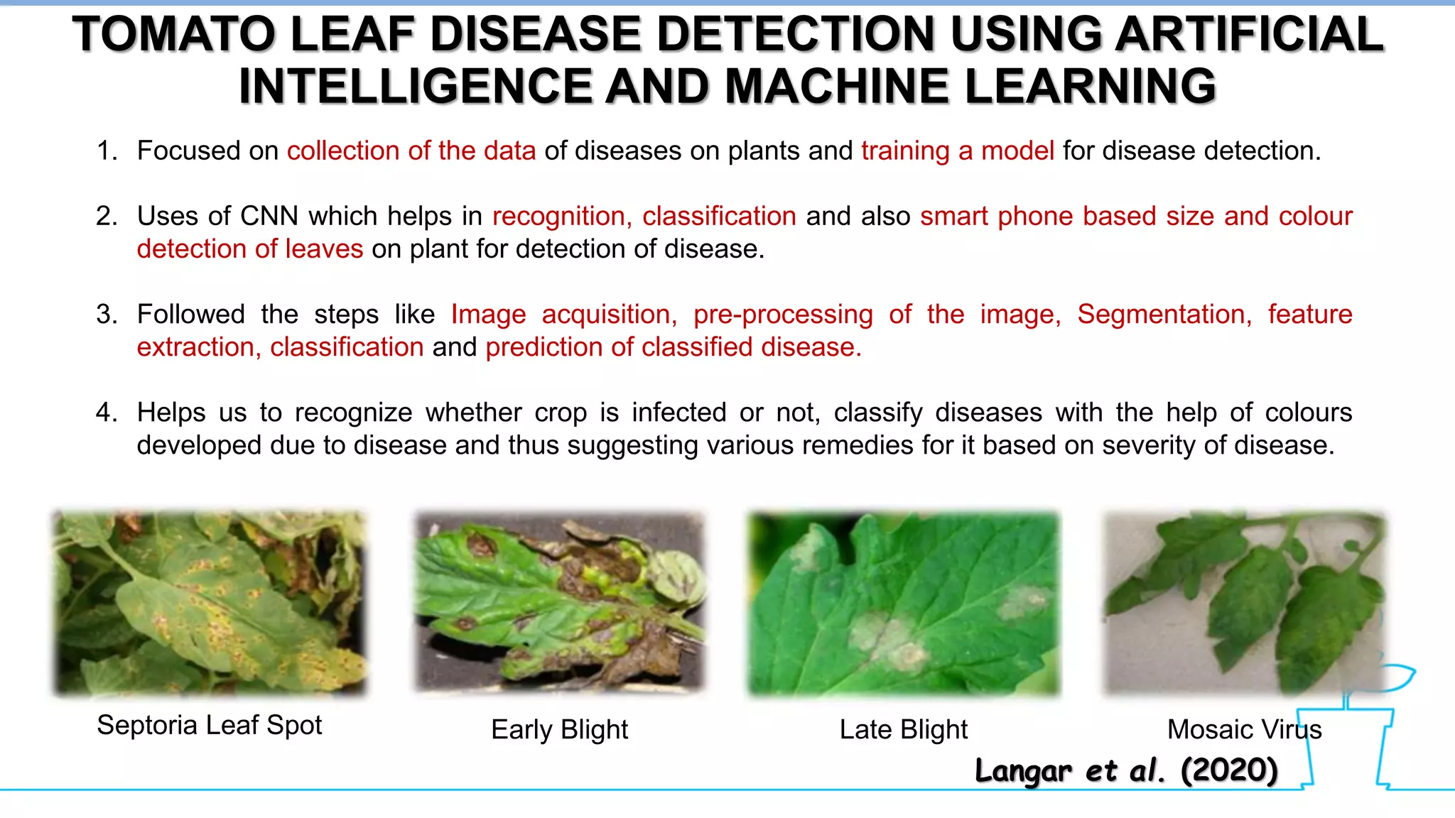 APPLICATION OF ARTIFICIAL INTELLIGENCE TO TRACK PLANT DISEASES | PPTX