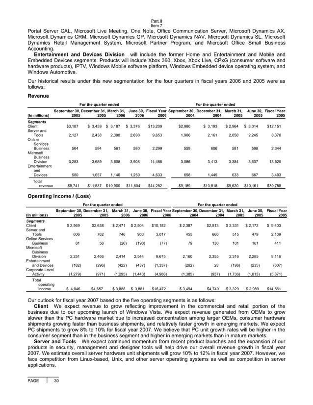 Microsoft 2006 10-K | PDF