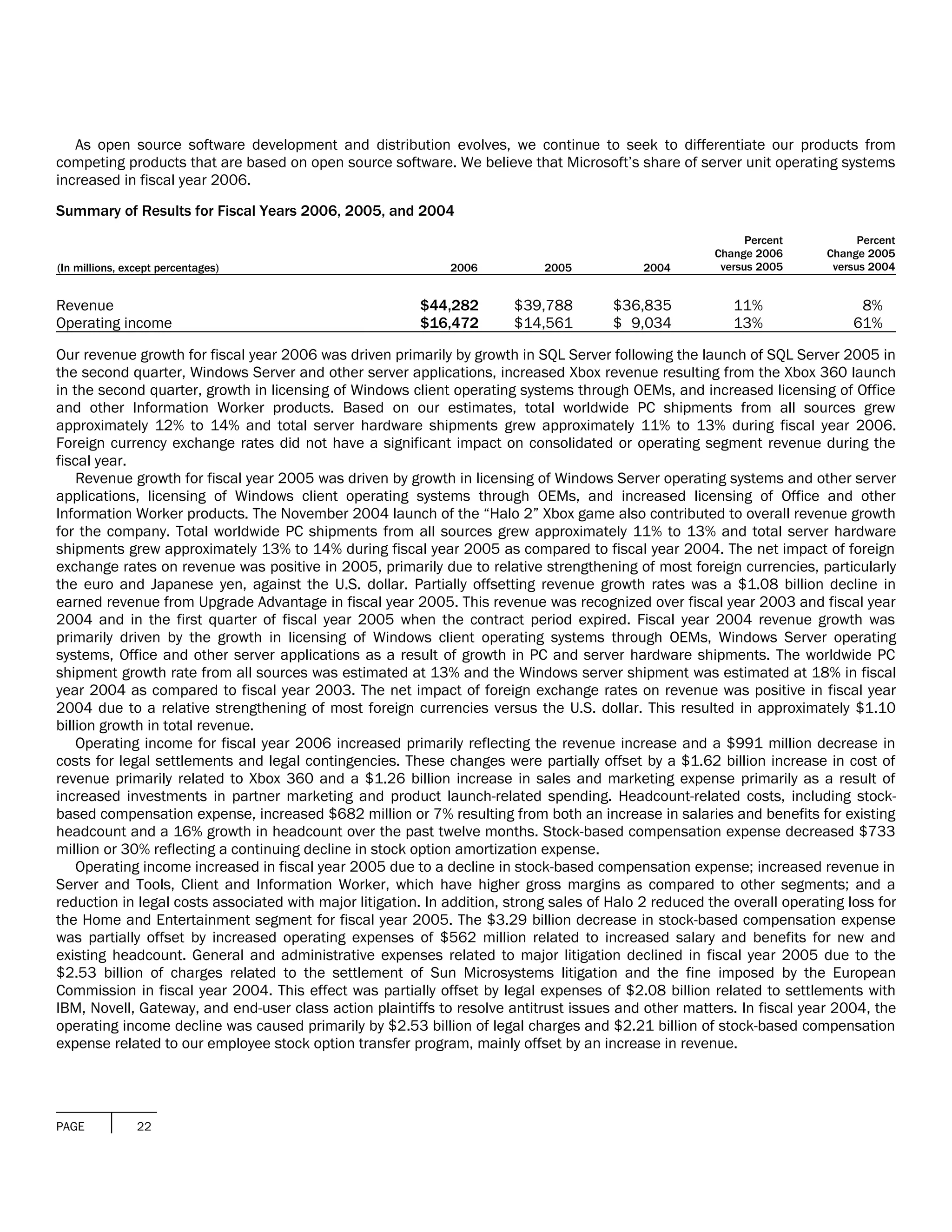 Microsoft 2006 Annual Report | DOC