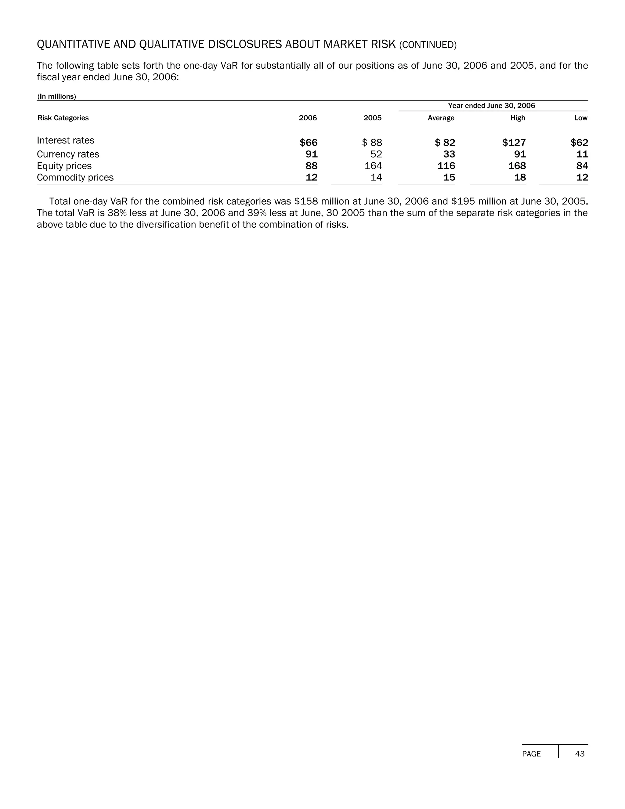 Microsoft 2006 Annual Report | DOC
