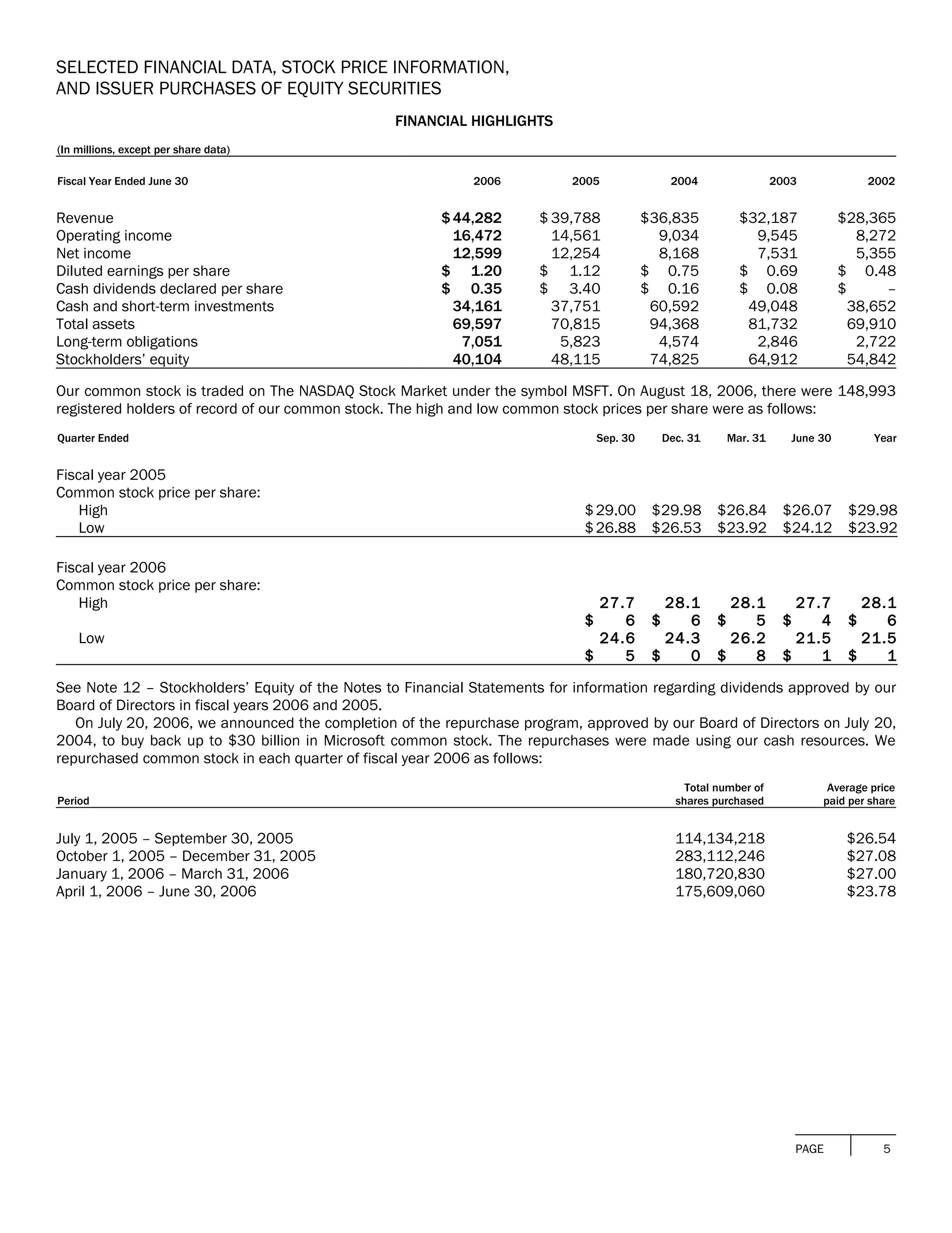 Microsoft 2006 Annual Report | DOC