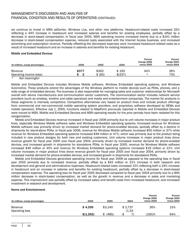 Microsoft 2006 Annual Report | DOC