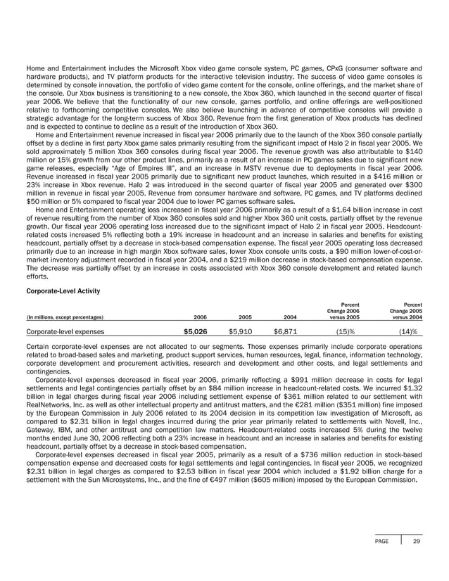 Microsoft 2006 Annual Report | DOC