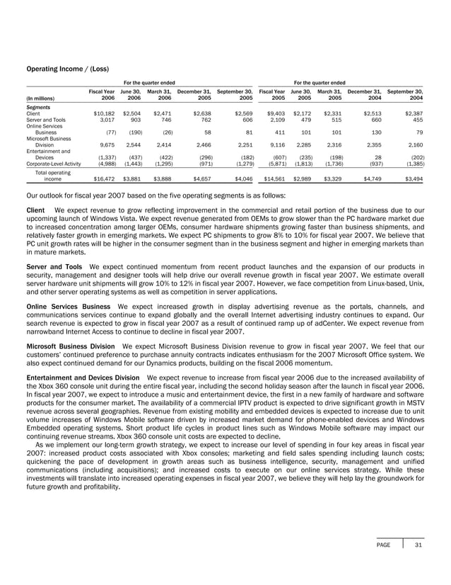 Microsoft 2006 Annual Report | DOC