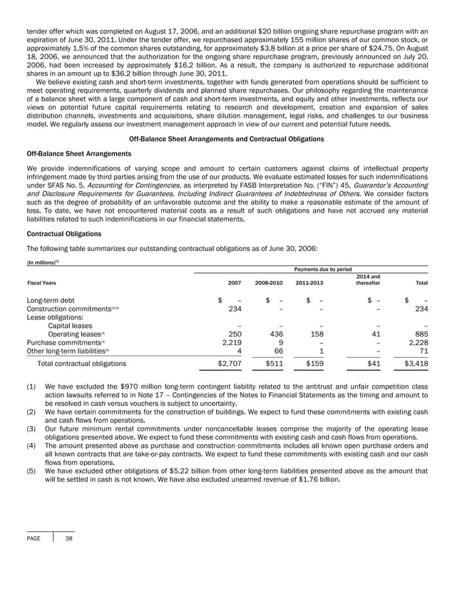 Microsoft 2006 Annual Report | DOC