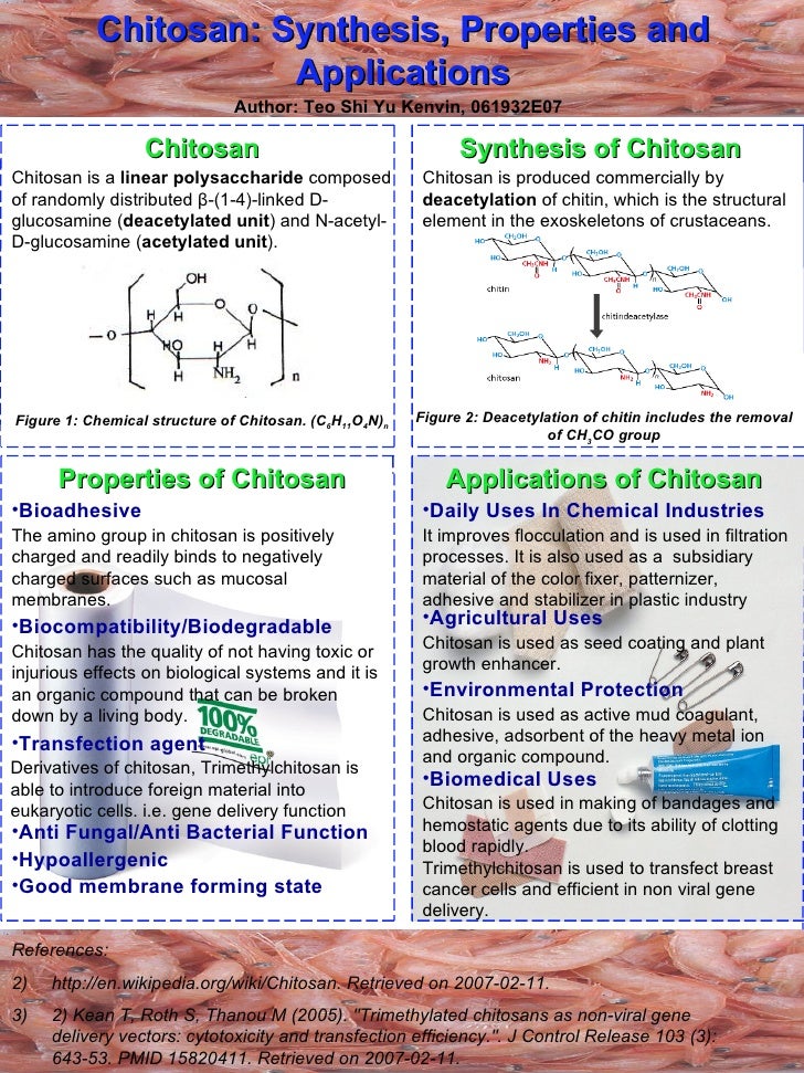Poster Design for Polymers and Composite