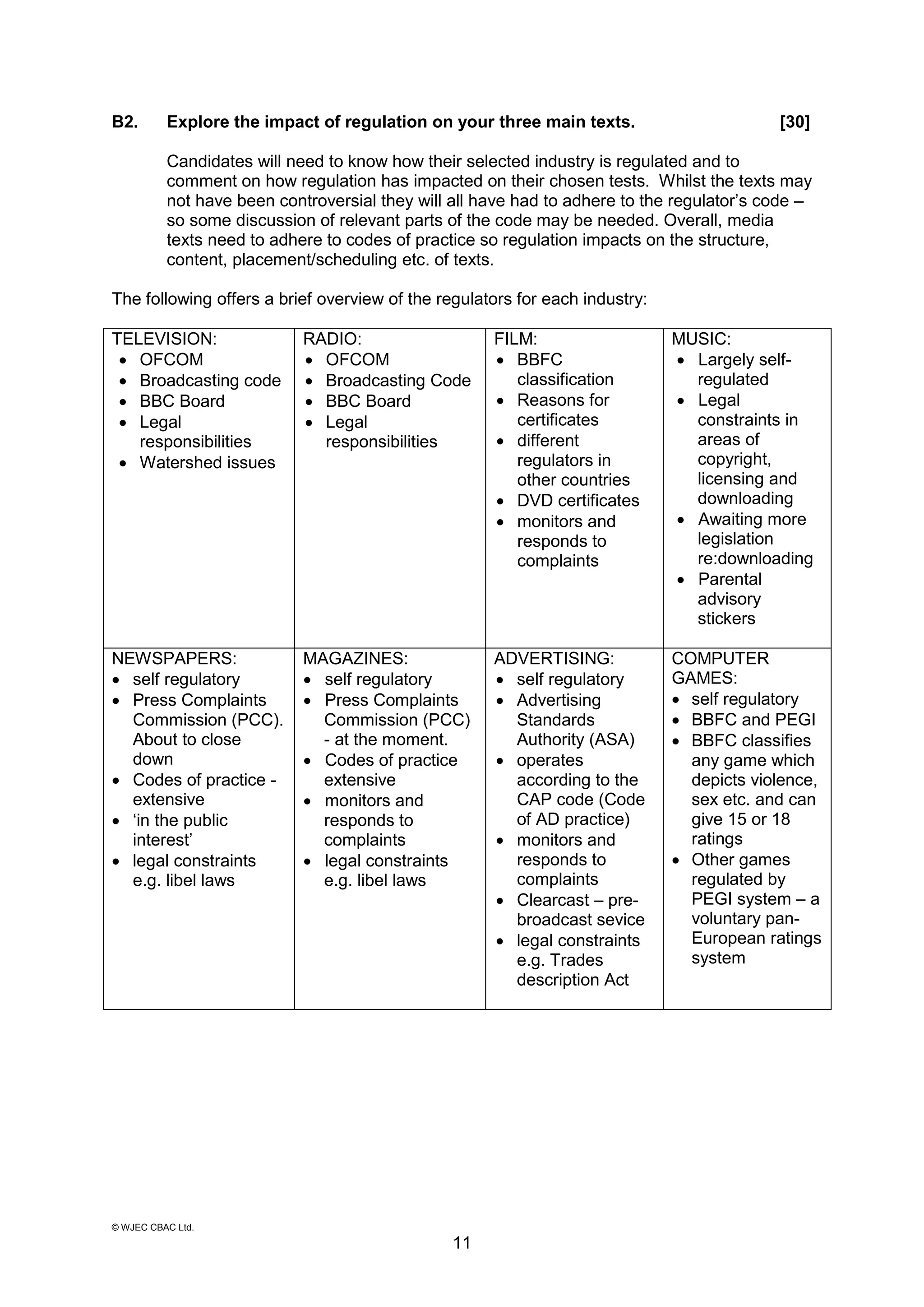 Mark Scheme - Media Studies AS Level | PDF