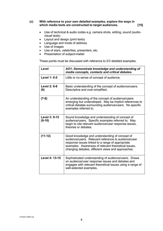Mark Scheme - Media Studies AS Level | PDF