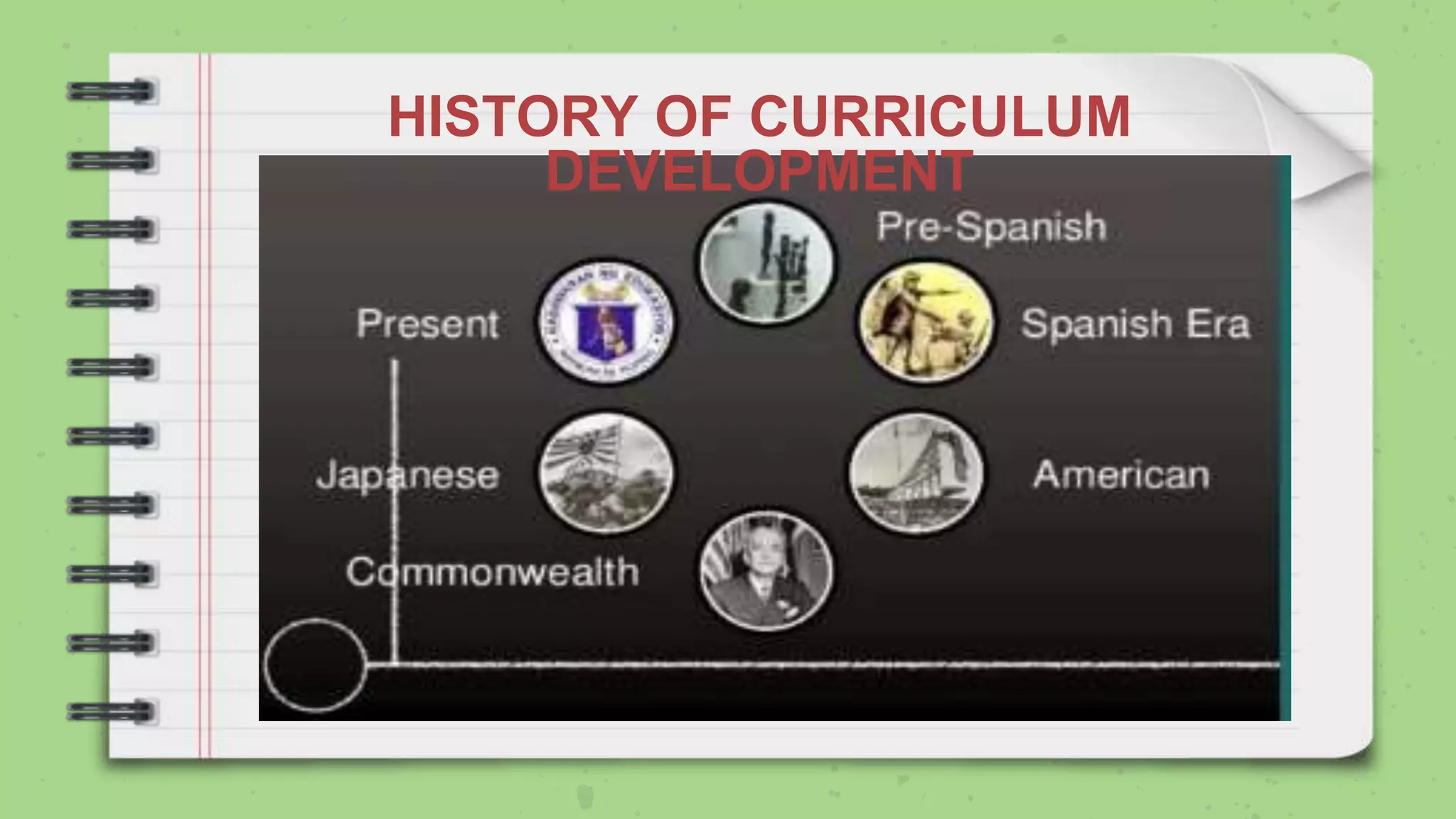 MS 207- HISTORY.pptx